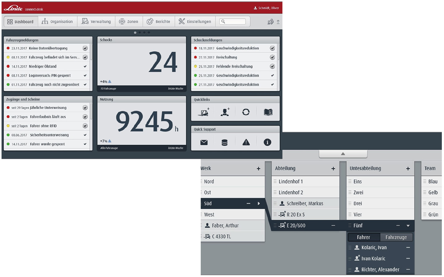 Linde Connect Fleet Management - Total Warehous