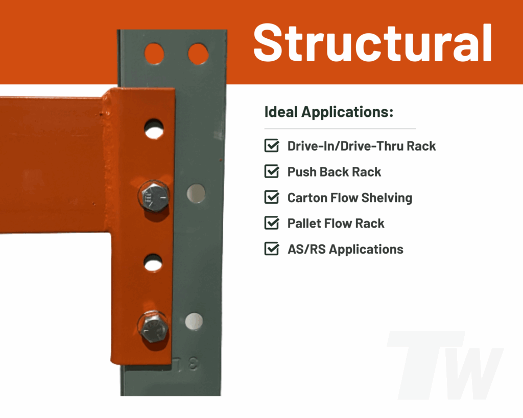 Identify Pallet Rack Styles w/ Uprights Frame & Beam Connections